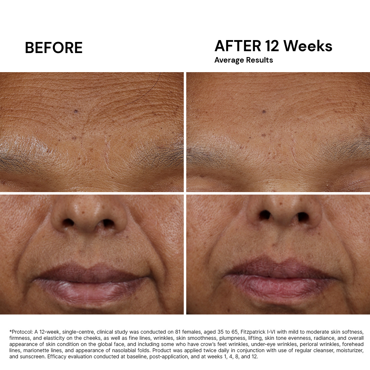 Skin Care: Beauty Products & Trends | Etiket Journal